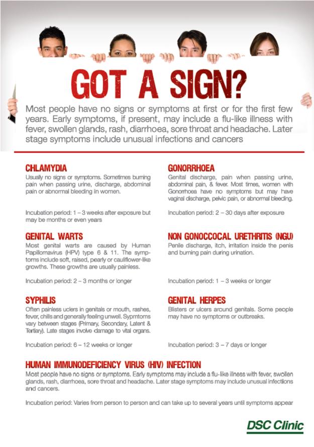 Posters | DSC Clinic - Department of STI Control Singapore